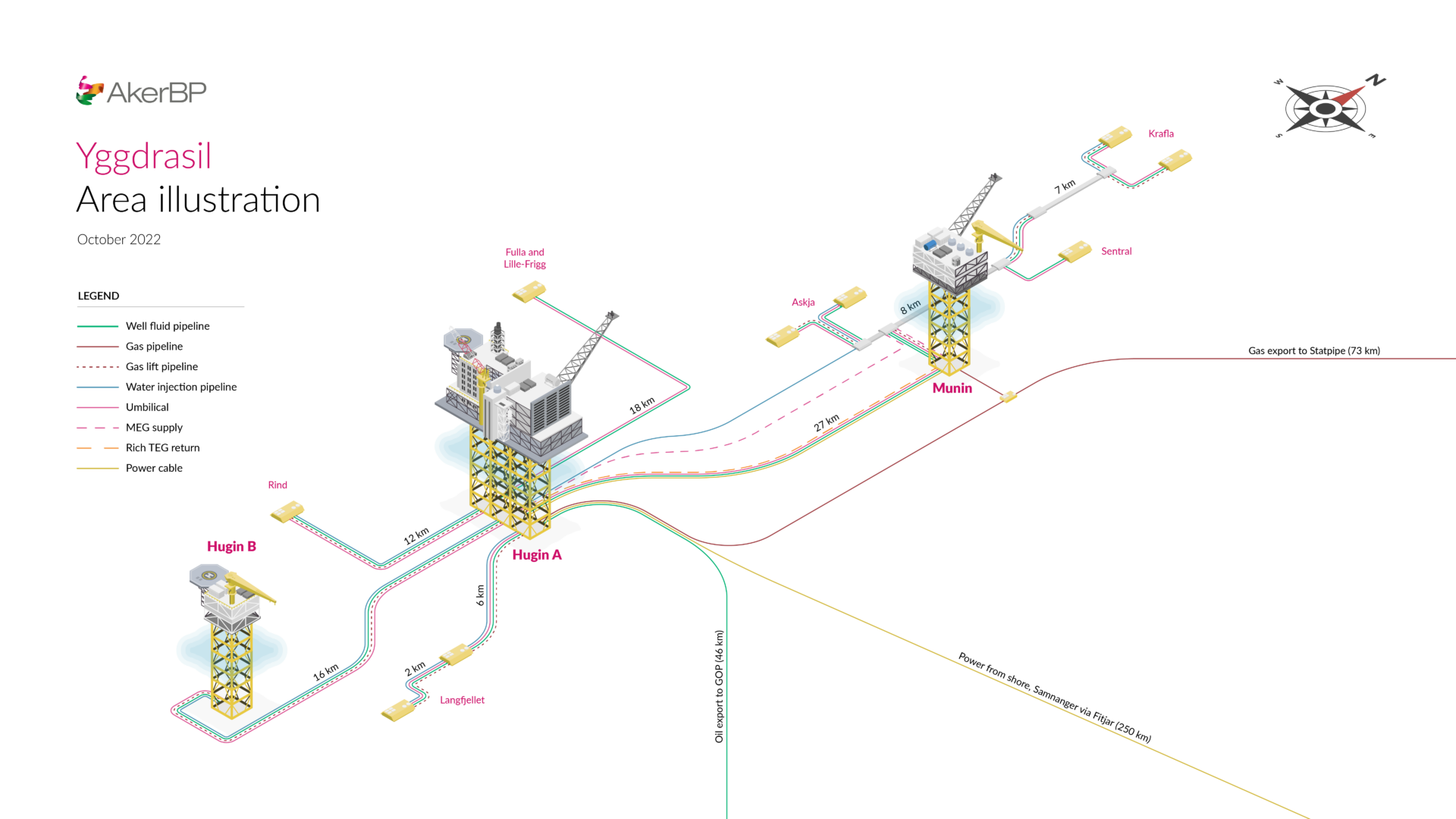 The Yggdrasil area - Aker BP